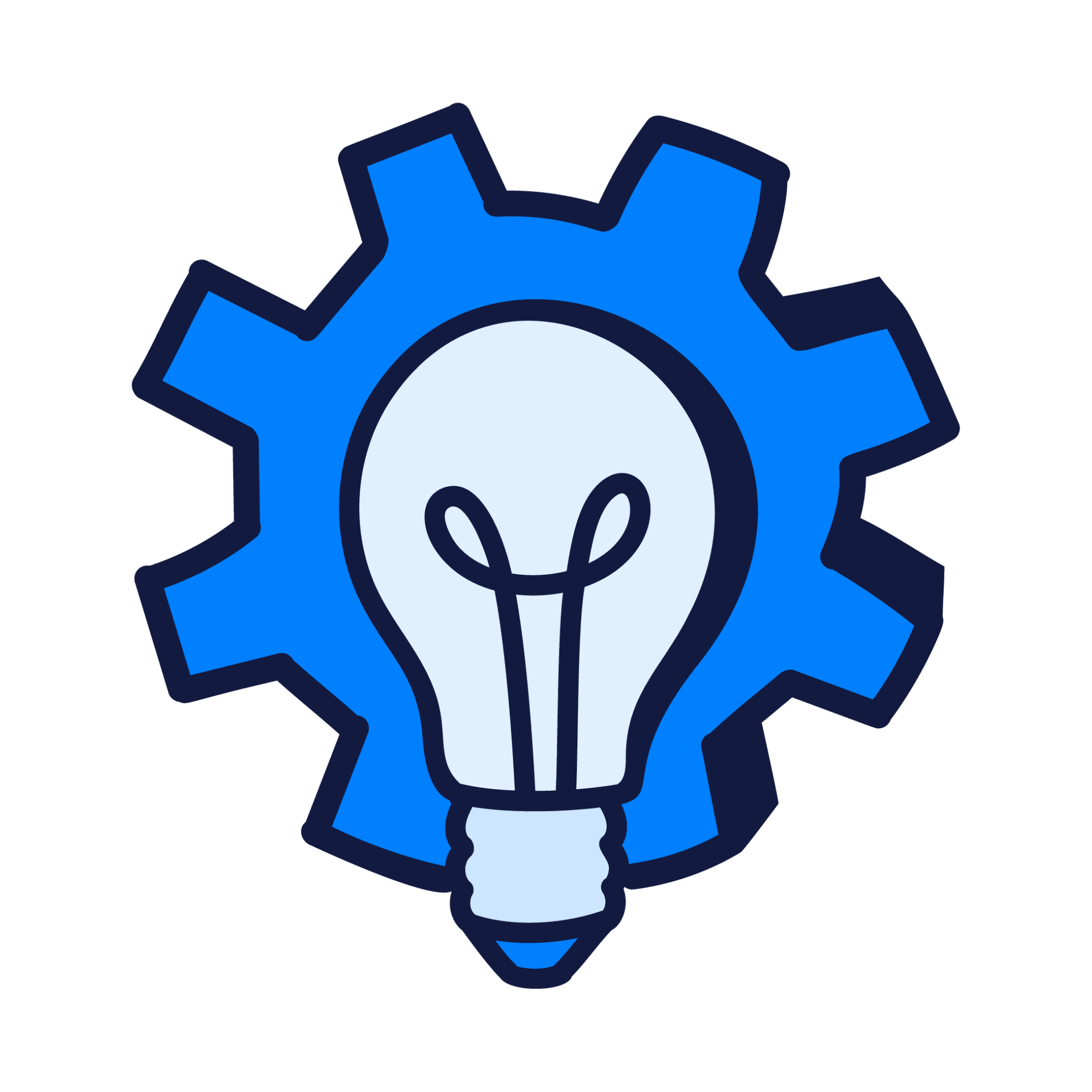 Inkling | Empower Your Workers | Frontline Employee Training